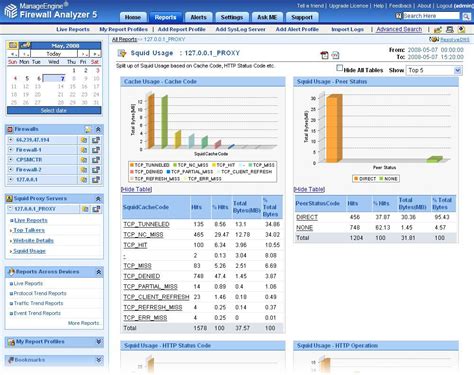 squid reports for proxy server logs squid proxy log analyzer