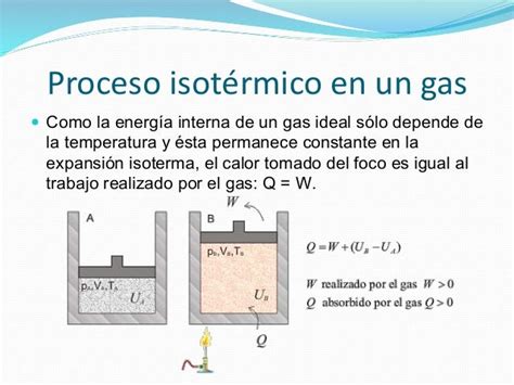 Proceso Adiábatico Isotérmico E Isobárico