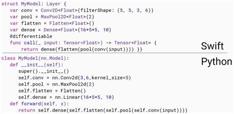 pin on python