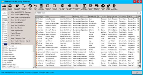 active directory member of group hottie ebony teens