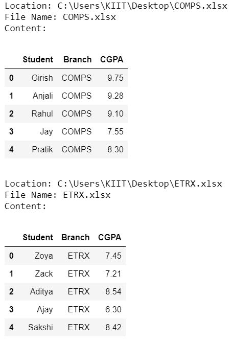 how to read all excel files under a directory as a pandas dataframe