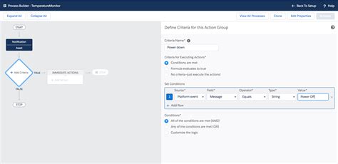 salesforce platform events websockets salesforce
