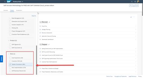 sap activate group name session qanda hiphopxyz