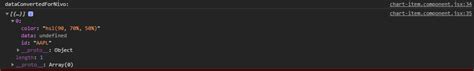 javascript why is my object in react showing an undefined object