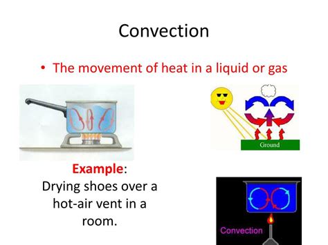 Ppt Convection Conduction And Radiation Powerpoint Presentation Id