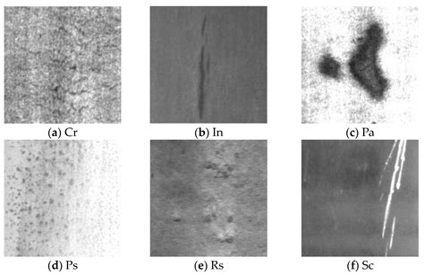 Sensors Free Full Text Research On Surface Defect Detection Of
