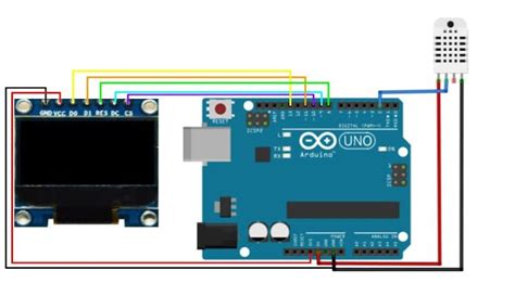 how to use oled display with arduino arduino oled tutorial arduino