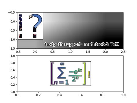 demo text path — matplotlib 2 1 2 documentation