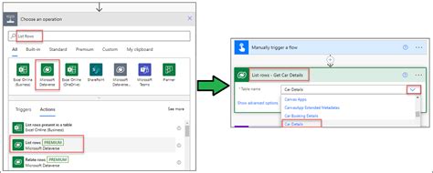 How To Get Dataverse List Rows Count Using Power Automate Sharepoint