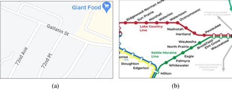 figure 2 from an mpi based parallel genetic algorithm for multiple