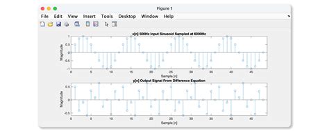 python how to solve the equation given below stack