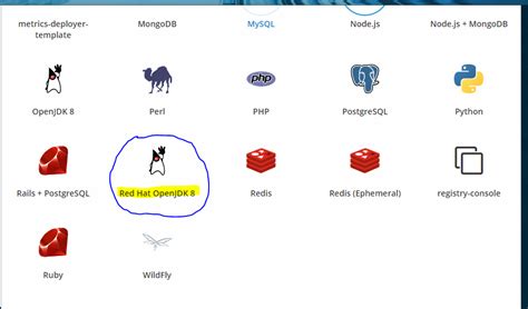 java unable to deploy spring boot application in