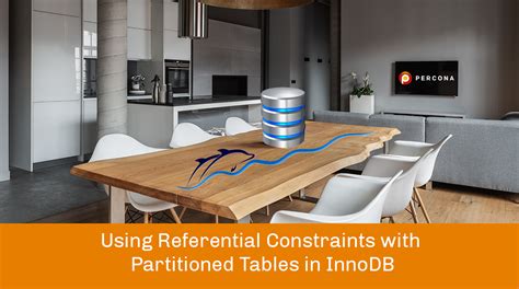 using referential constraints with partitioned tables in