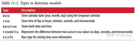 利用python进行数据分析——简易笔记（未完待续） 知乎