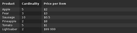 html how do i get the rightmost column to fill the