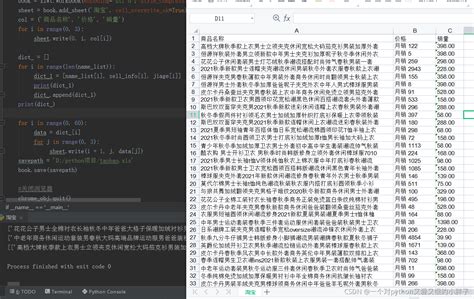 将淘宝爬取的数据写入excel表格 sublime 爬淘宝数据变出excle csdn博客