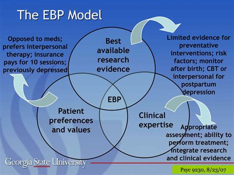 Ppt Evidence Based Practice In Psychology Ebpp Powerpoint