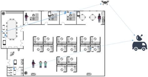 Sensors Free Full Text A Reinforcement Learning Routing Protocol