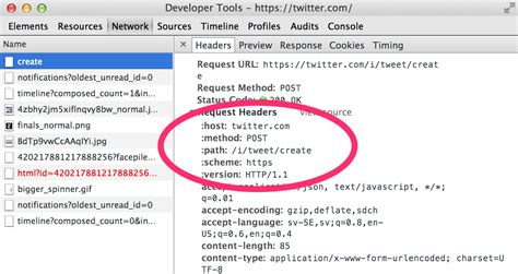 the header host method path scheme version used for