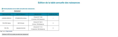 django formset pagination