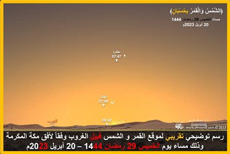 عيد الفطر الجمعة أم السبت؟ جدل بين علماء البحوث الفلكية الأسبوع