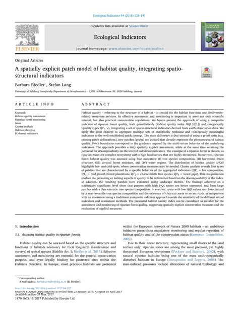 A Spatially Explicit Patch Model Of Habitat Quality Integrating