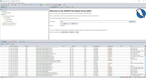 software testing blog awesome testing continuous
