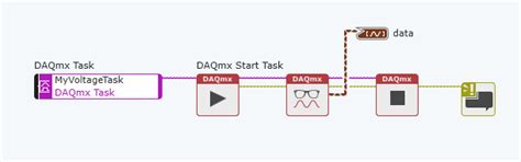 archived using ni max created daqmx tasks in labview nxg ni