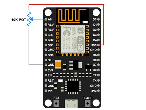 nodemcu套件上的esp8266 adc chenlife 博客园