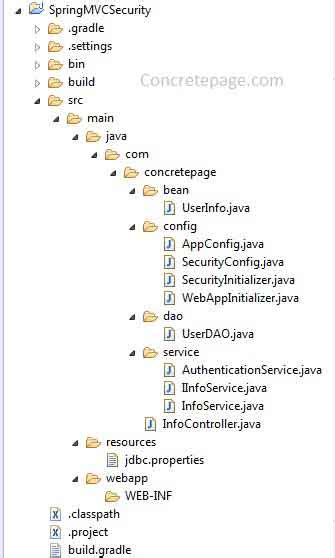 spring mvc security jdbc authentication example with