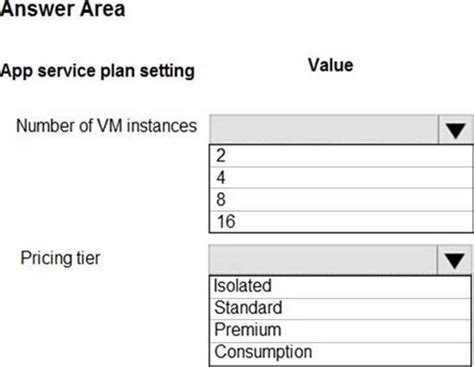microsoft az 204 developing solutions for microsoft azure online