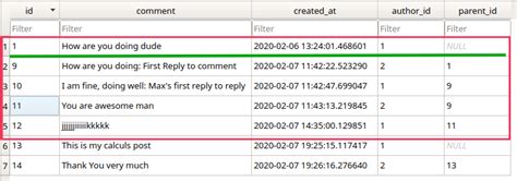python how to retrive comment replies from table in django stack