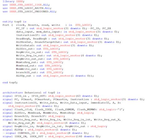 vhdl test bench code amberandconnorshakespeare