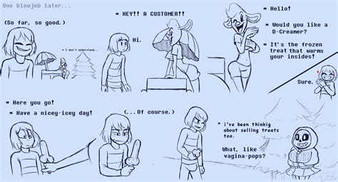 Rule 34 Anthro Breasts Clothed Clothing Comic Comic Under Her Tail