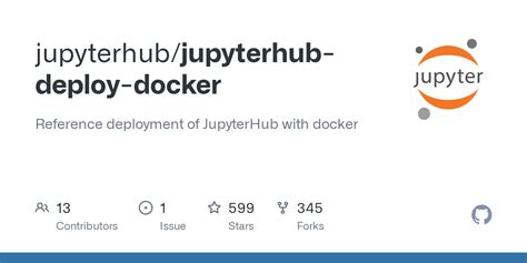 how to add additional packages to r jupyterhub jupyter community forum