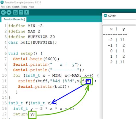introduction to functions in arduino c