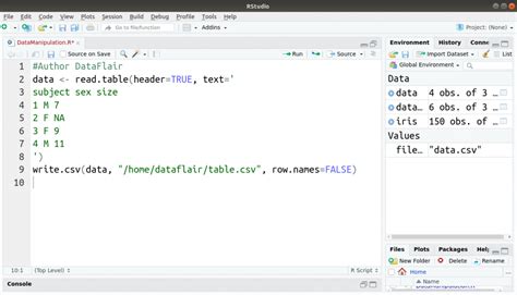 data manipulation in r find all its concepts at a single