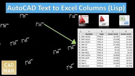 autocad text to excel column lisp program youtube