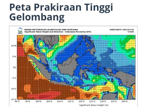 Bmkg Potensi Tinggi Gelombang Di Perairan Lampung Sabtu 1 Juli 2023