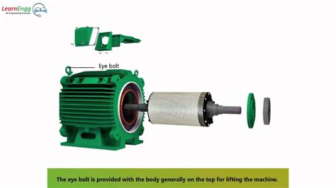 3 phase squirrel cage induction motor ppt