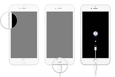 How To Put Iphone Ipad And Ipod On Recovery Mode [updated 2020]