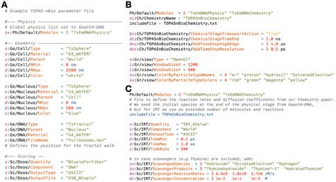 topas nbio an extension to the topas simulation toolkit for cellular
