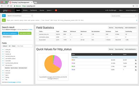 what is log aggregation 101 guide to best tools and practices sematext