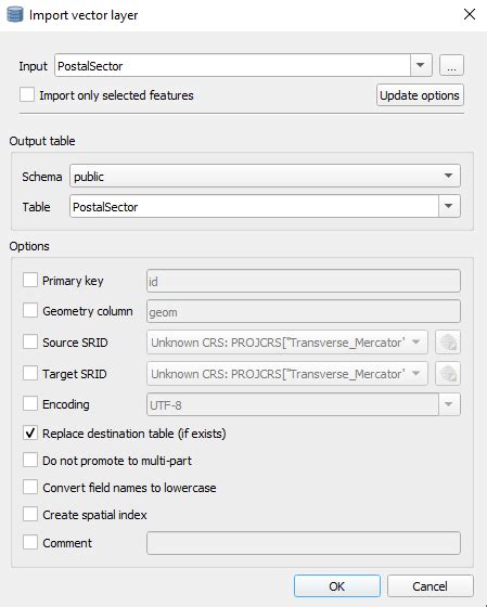 qgis polygon shapefile to postgresql postgis geographic information