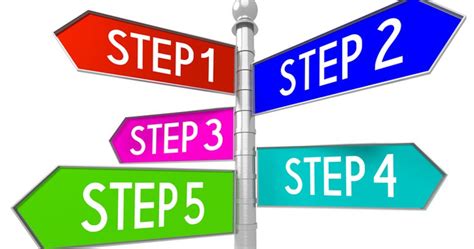 five steps towards an embedded coaching and cpd culture teacherhead