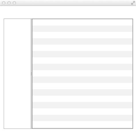 java different anchor results in scene builder and