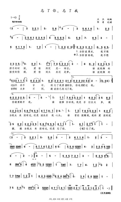 王杰【忘了你忘了我】歌曲曲谱歌谱简谱下载【风雅颂歌谱网】动态伴奏演唱演奏视唱简谱歌谱曲谱高质量图片pdf下载网