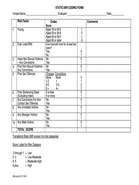 Static 99r 2016 Coding Form Fill Online Printable Fillable Blank