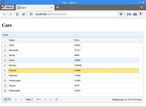 easyui datagrid displaying database data in a datagrid