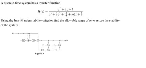 Solved A Discrete Time System Has A Transfer Function H Z